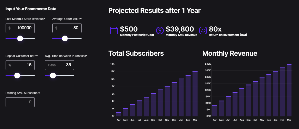 Postscript Pricing Your Complete Guide Flowium