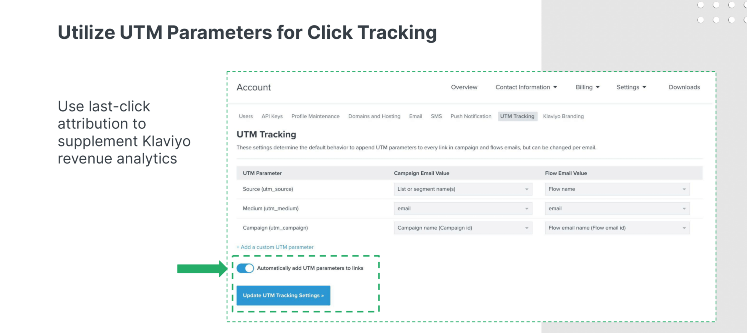 How iOS 15 Changes and Updates Impact Email Marketing | Flowium