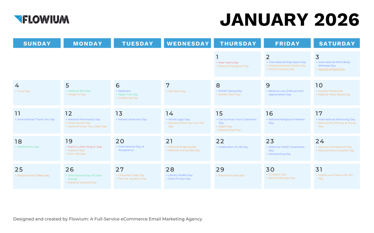 Best Ideas for January Newsletter 2026 | Flowium
