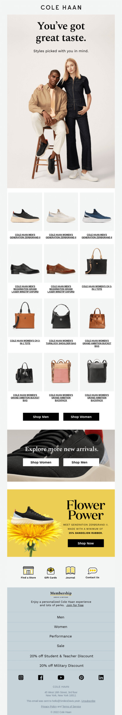 Build an Efficient Post-Purchase Email Flow | Flowium