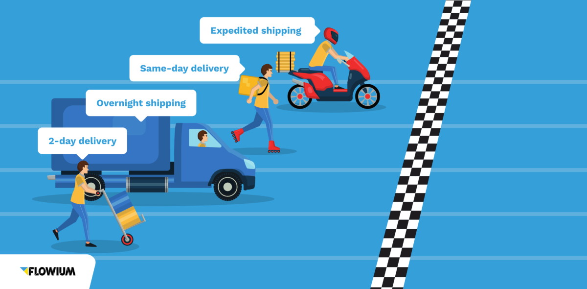 eCommerce Shipping: The Best Strategies for eCommerce Businesses | Flowium