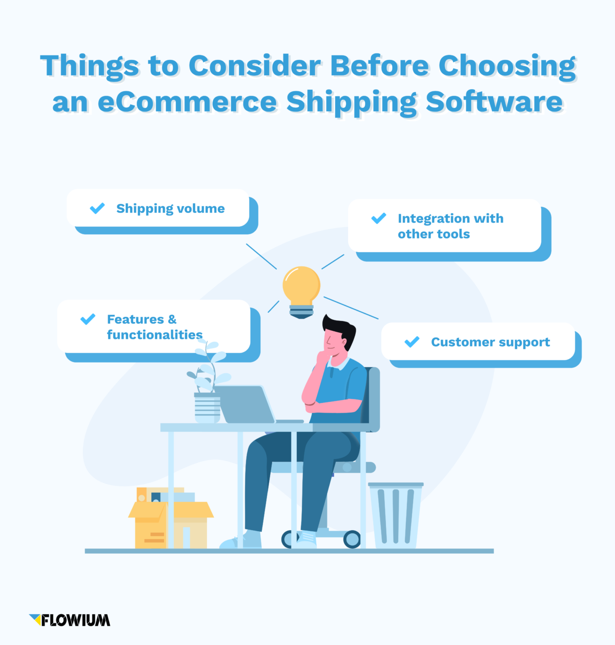 The 12 Best eCommerce Shipping Software | Flowium