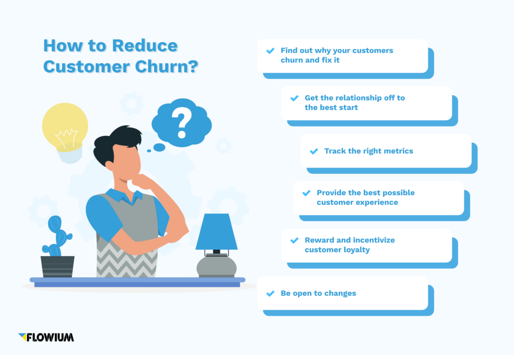 Customer Churn: How to Reduce it? | Flowium
