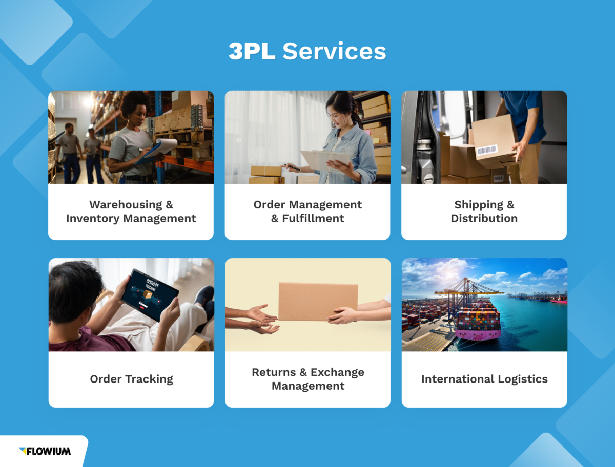 What is 3PL? A Complete Guide with Definitions, Examples and More | Flowium