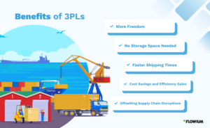 A Complete Guide to Third-Party Logistics (3PL) | Flowium