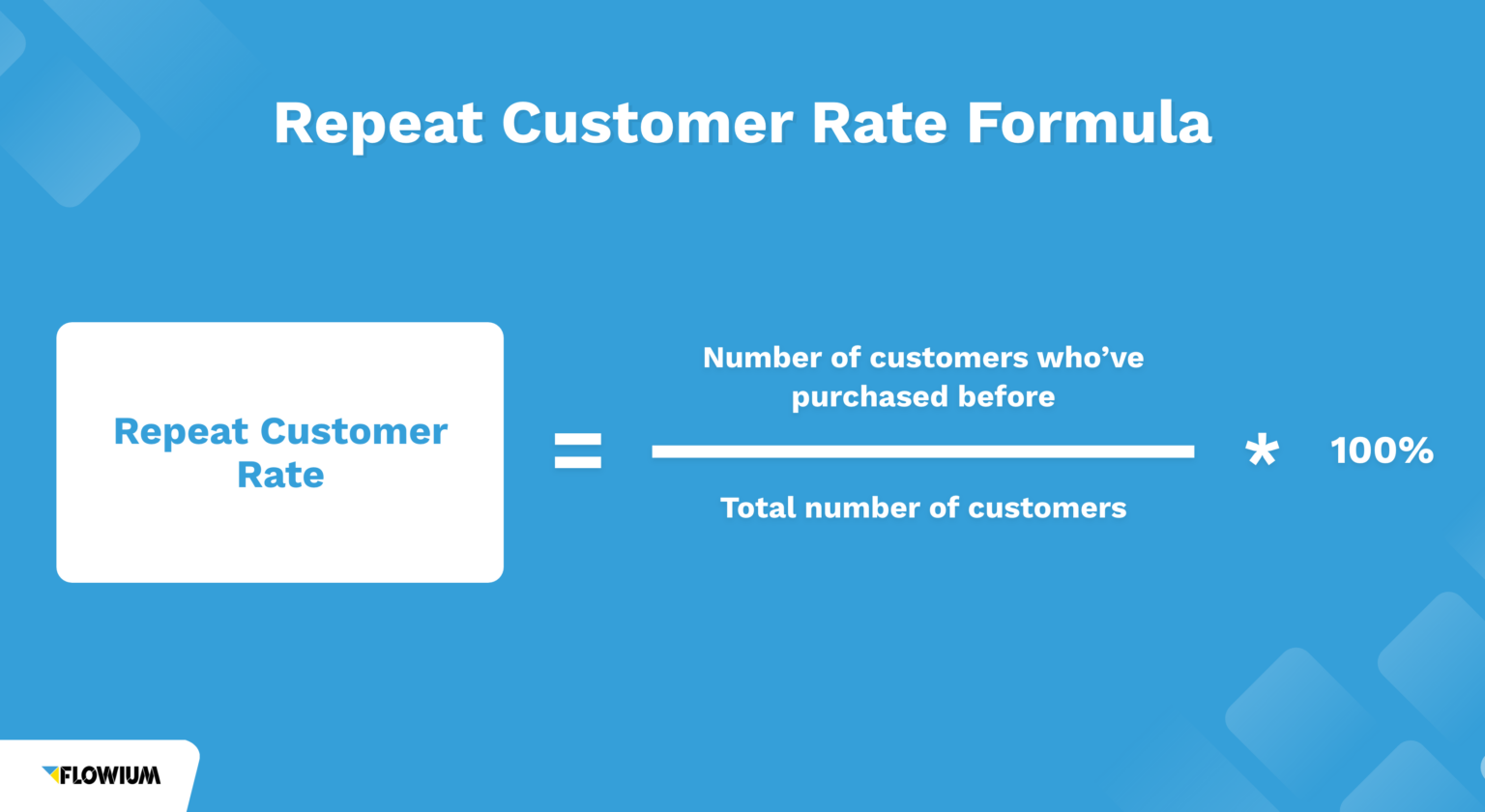 Repeat Customer: Definition, Rates & Profitability | Flowium