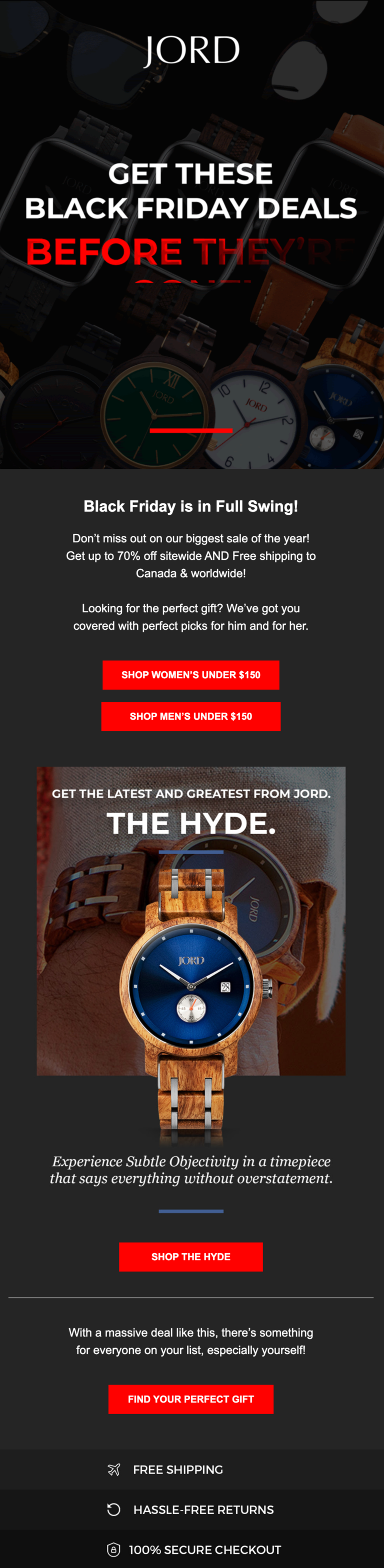 Email Design - The Ultimate Guide for eCommerce (+ Examples) | Flowium