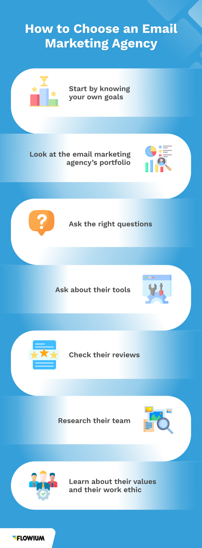 Email Marketing Agencies, the Ultimate Guide | Flowium