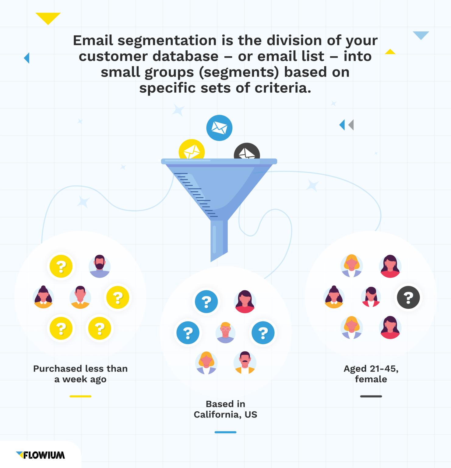 Email Segmentation: Full Guide With Best Strategies and Examples | Flowium