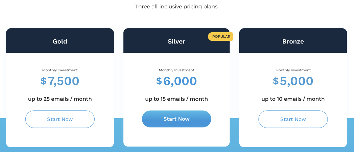 How to Choose an Email Marketing Agency for your eCommerce Brand | Flowium