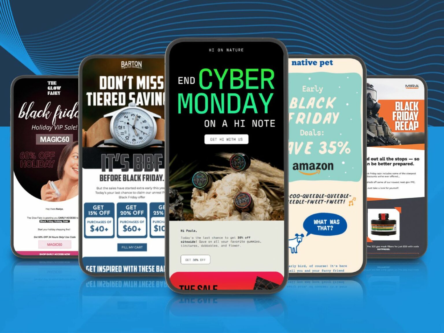 New Case Studies | Flowium