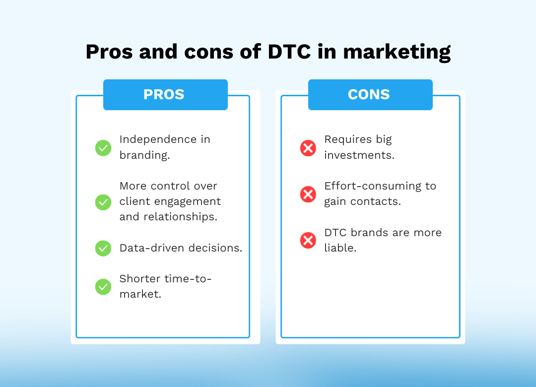 DTC Marketing: Successful Strategies, Benefits & Examples | Flowium