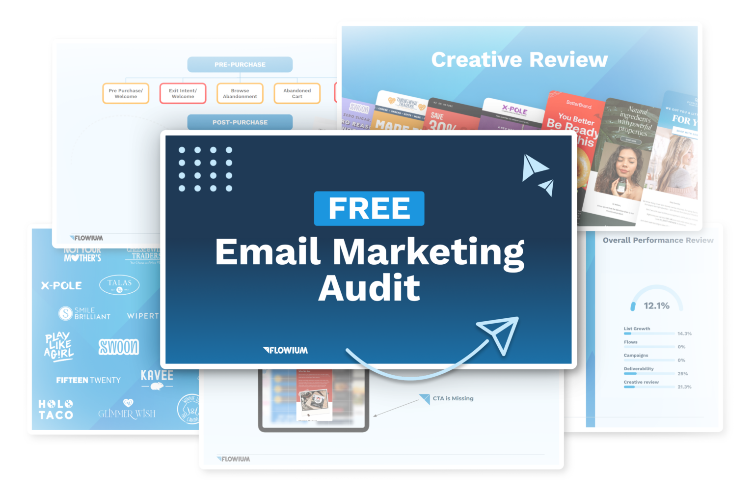 Free Email Marketing Audit | Flowium