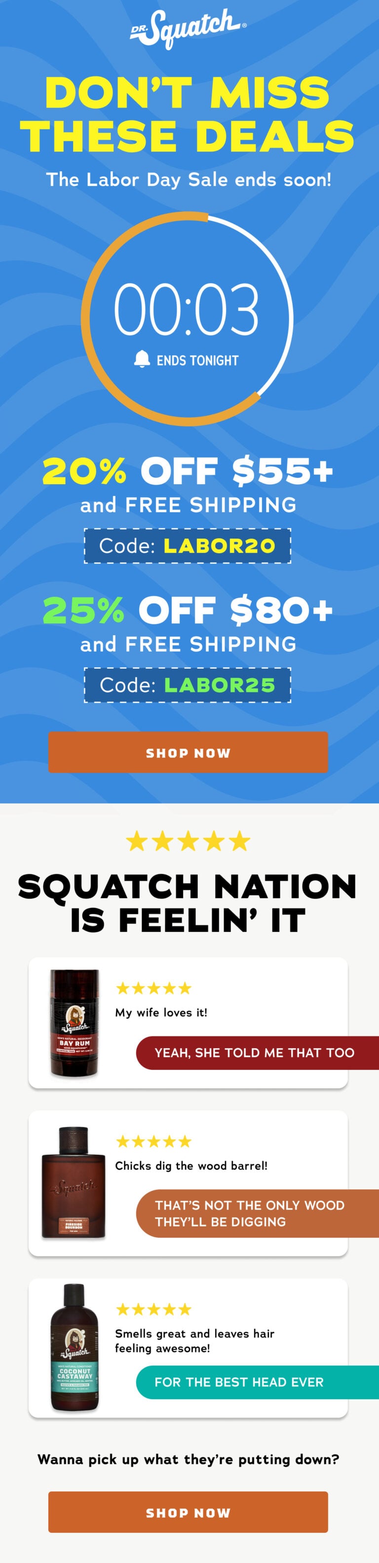 Labor Day Email Marketing Ideas: Creative Strategies for Successful ...