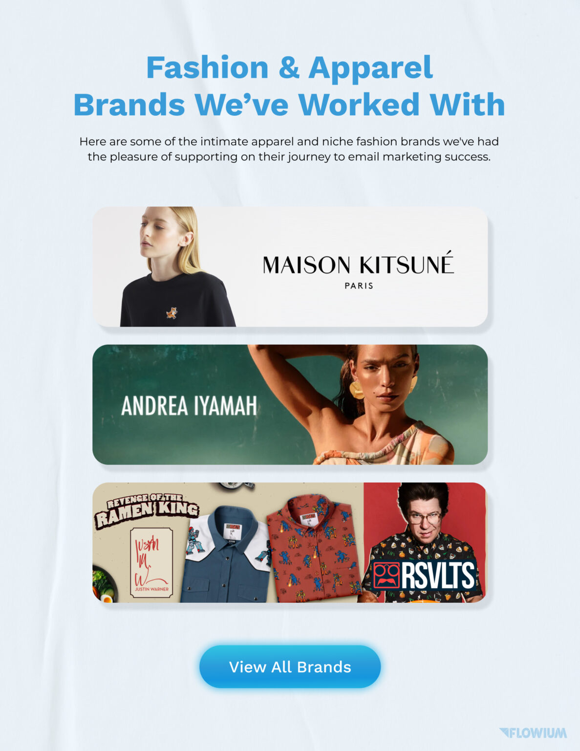 Revenue Growth Looks Good on Our Clients | Flowium