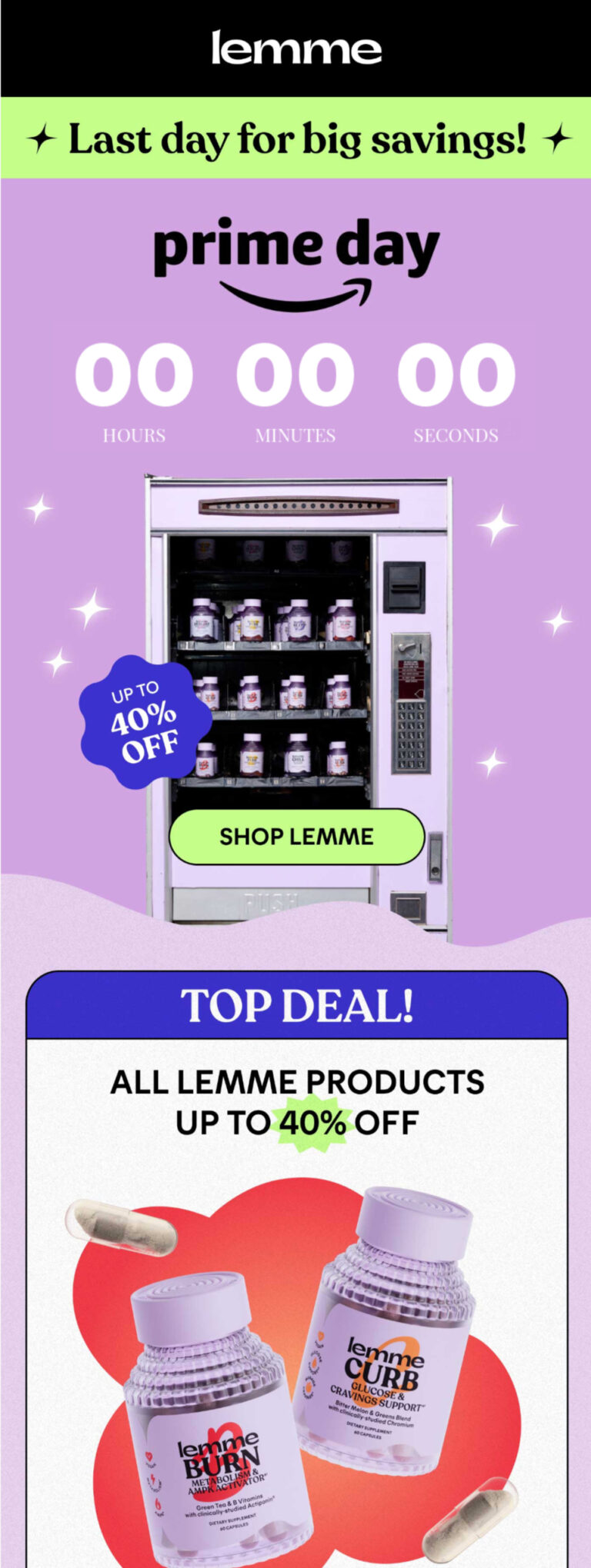 Best Amazon Prime Day Emails To Grow Revenue | Flowium