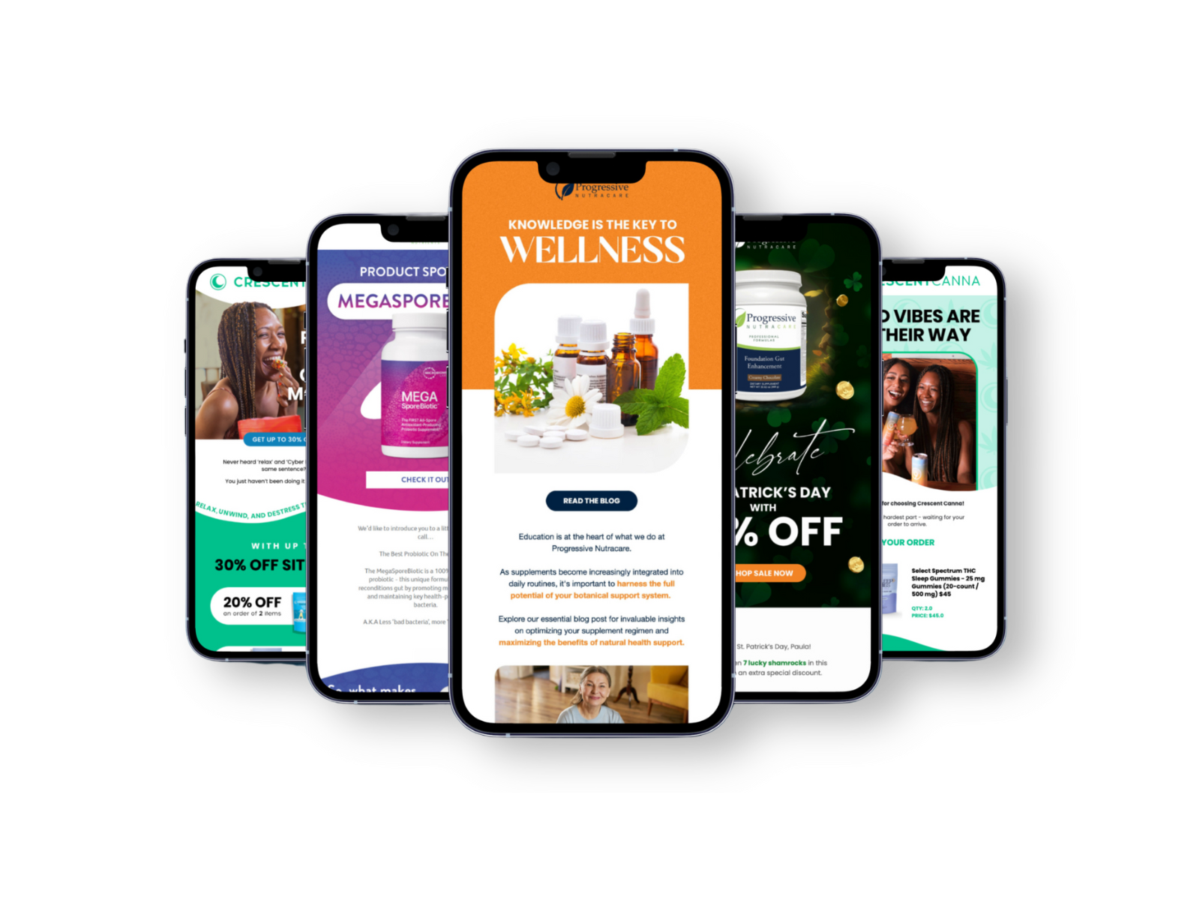 Health & Wellness Case Study | Flowium