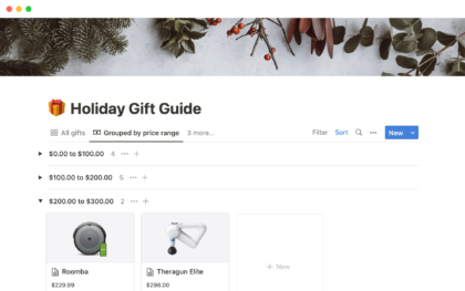Best Gift Guide Examples and Strategies for the Holiday Season | Flowium