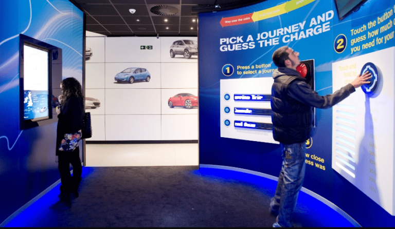 Experiential Marketing: What is It and Why is It Important ? | Flowium