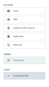 Top 15 Klaviyo Flows and Comprehensive Guide for 2025 | Flowium