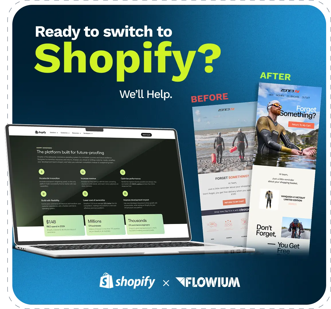 Shopify Discount | Flowium